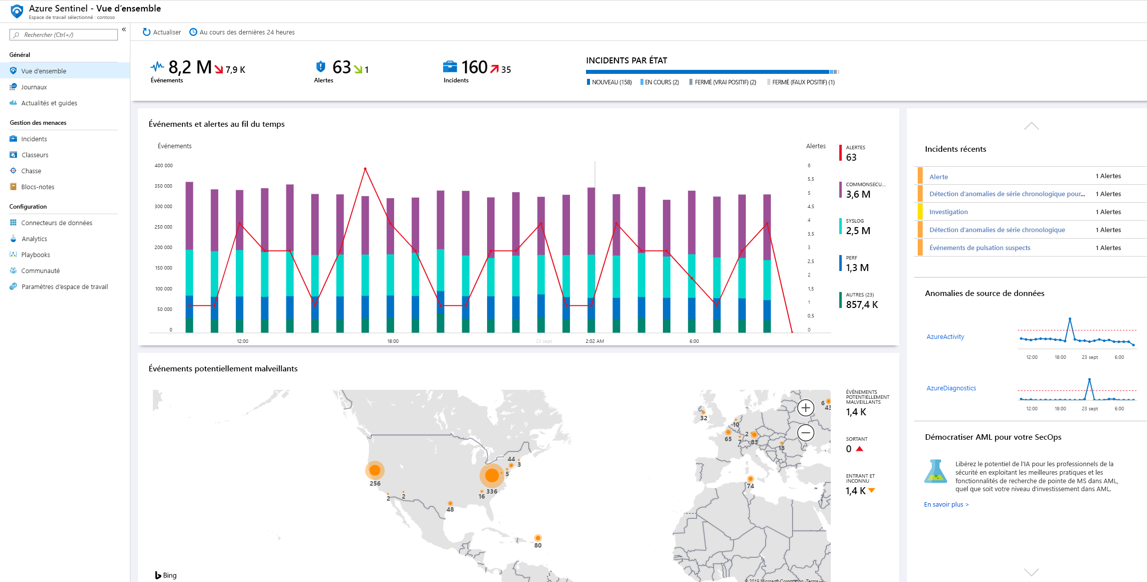 Utilisez le language KQL pour Microsoft Sentinel