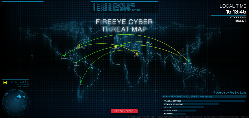 Les cartes des menaces informatiques en temps réel