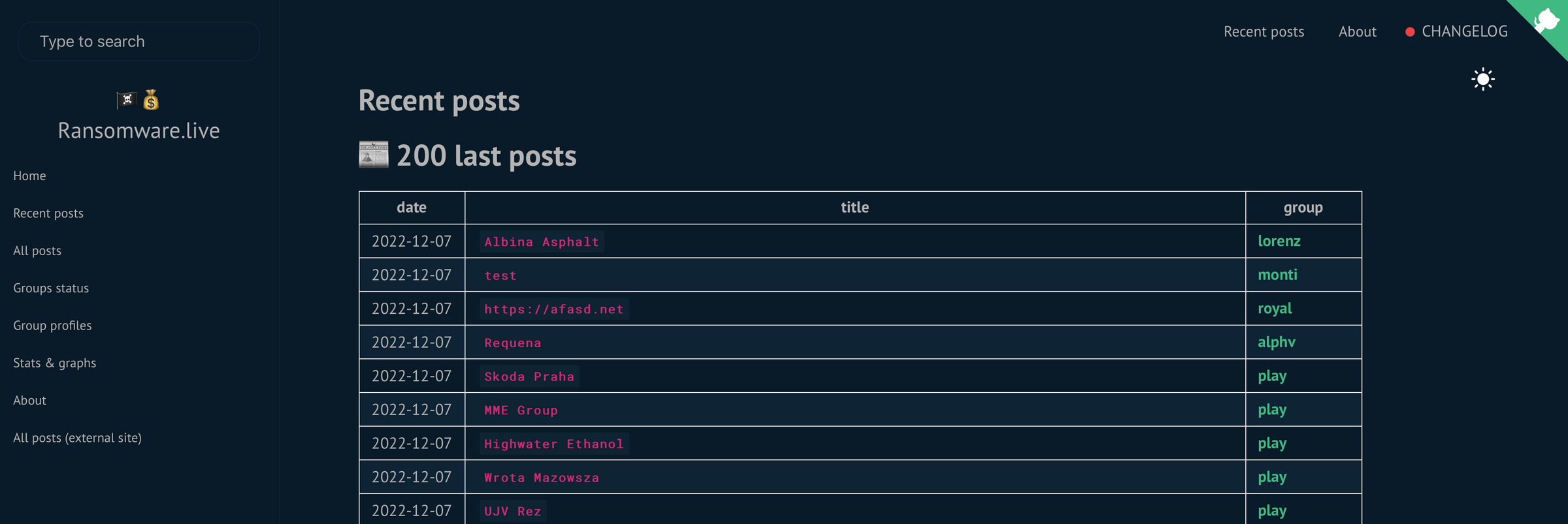 🏴‍☠️💰 Ransomware.live
