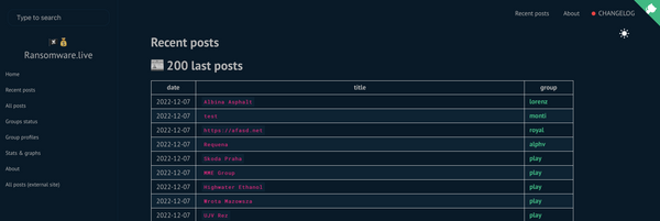 🏴‍☠️💰 Ransomware.live